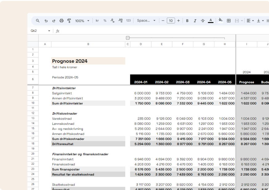 Rapportering og analyse - fra rådata til innsikt